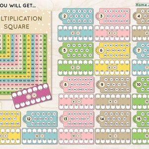 Skip Counting and Testing Cards Printable Multiplication Learning Aid ...