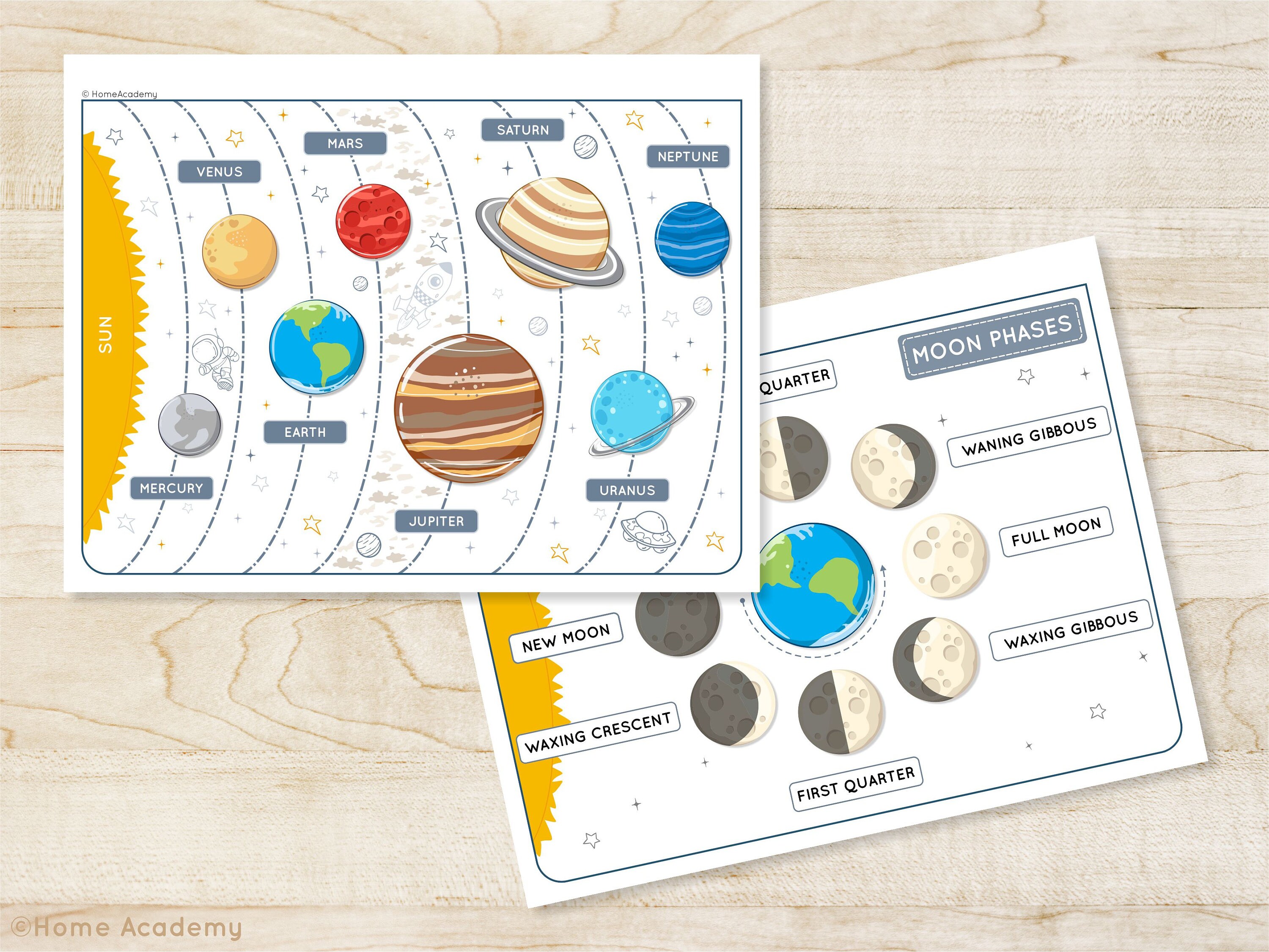 Mapas Imprimibles Del Sistema Solar
