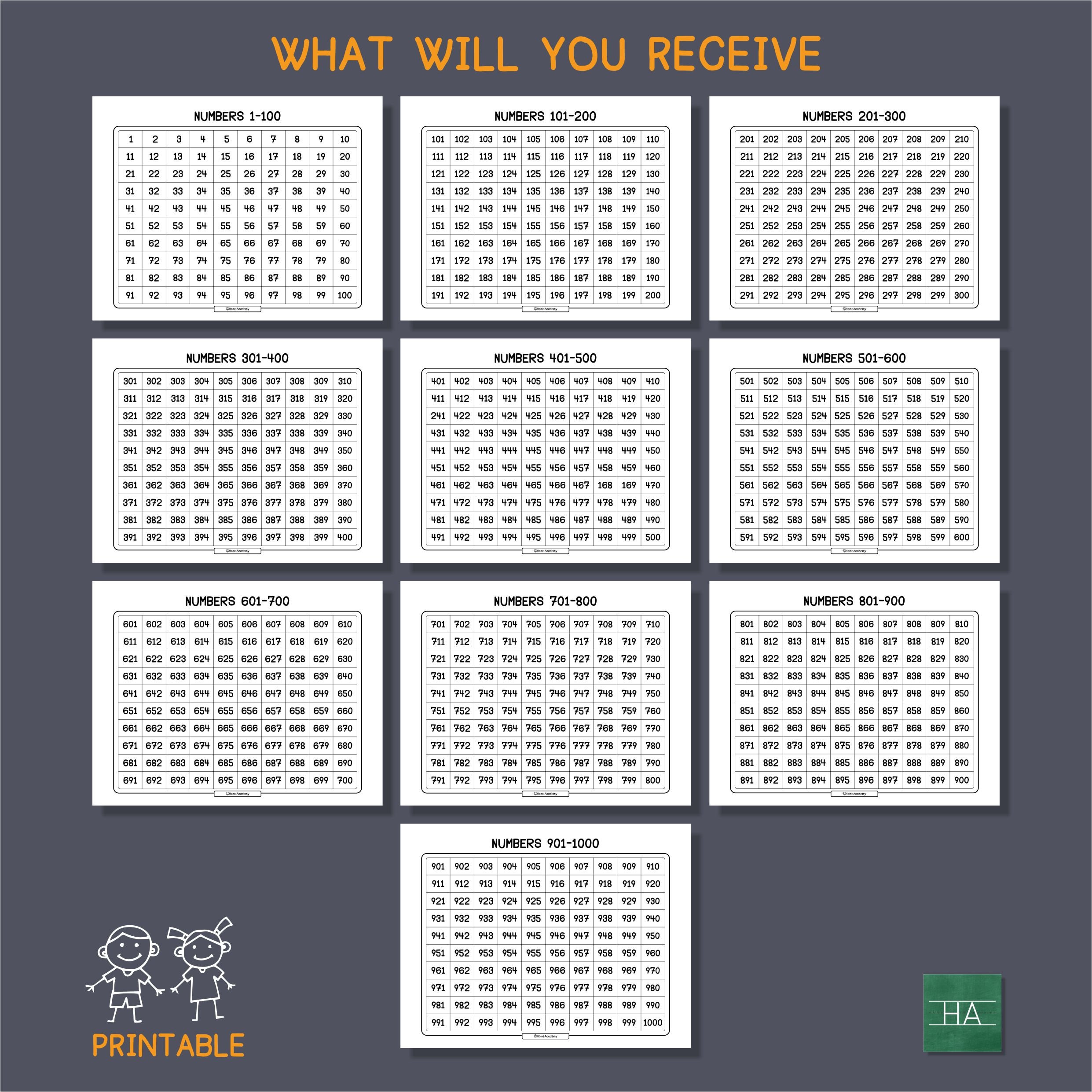 NUMBERS CHART 1-1000 Printable Math Posters Homeschool - Etsy