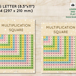 Skip Counting and Testing Cards Printable Multiplication Learning Aid ...