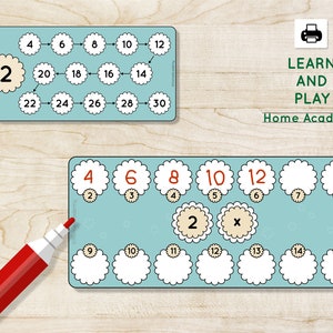 Skip Counting and Testing Cards Printable Multiplication Learning Aid ...