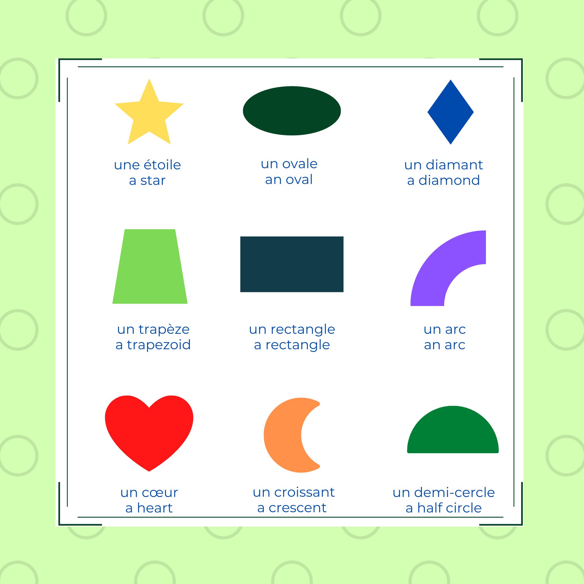 Shapes - Bilingual Posters - Etsy