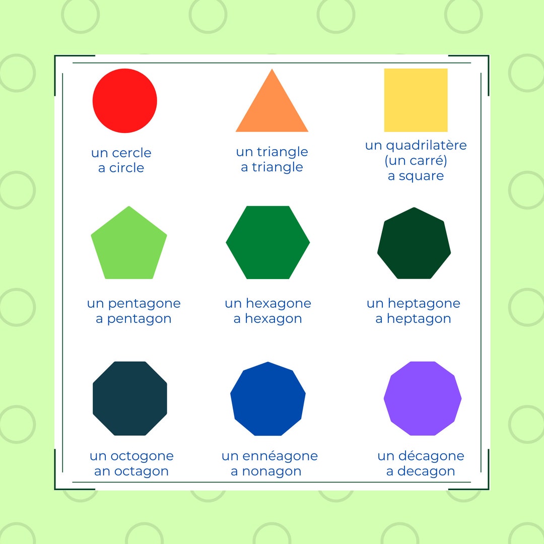 Shapes Bilingual Posters - Etsy