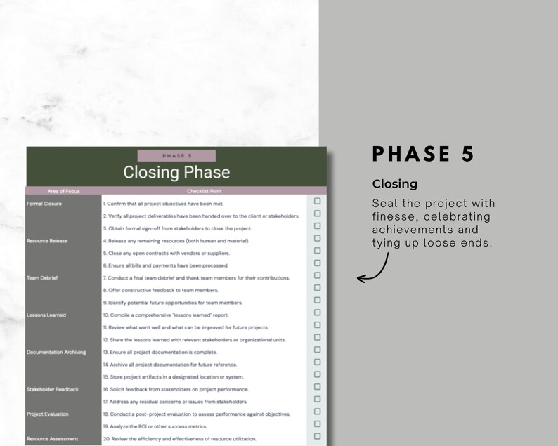 Project Management Checklist, Project Management Daily Checklist, Task ...