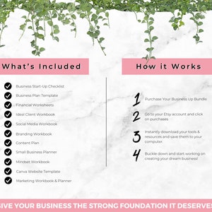 Business Start-up Toolkit | Business Bundle | Business Plan Template ...
