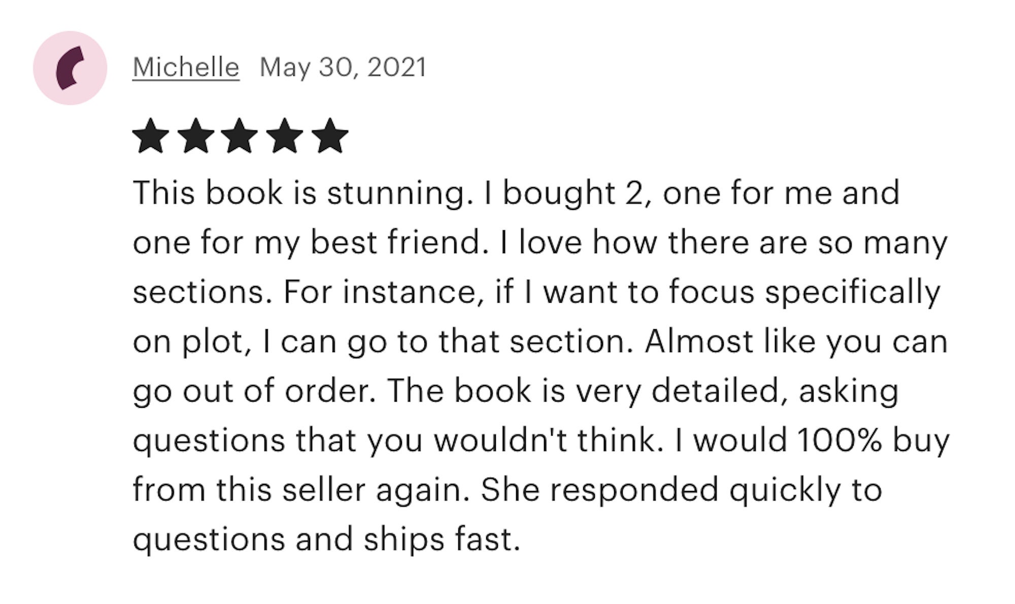 Work in Progress Digital Edition - Etsy