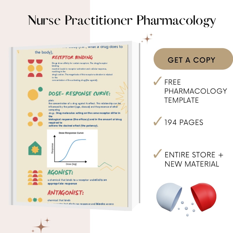 Family Nurse Practitioner Study Guide - Etsy