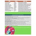 Nursing Cheat Sheet PDF Guide to IV Solutions Instant Printable ...