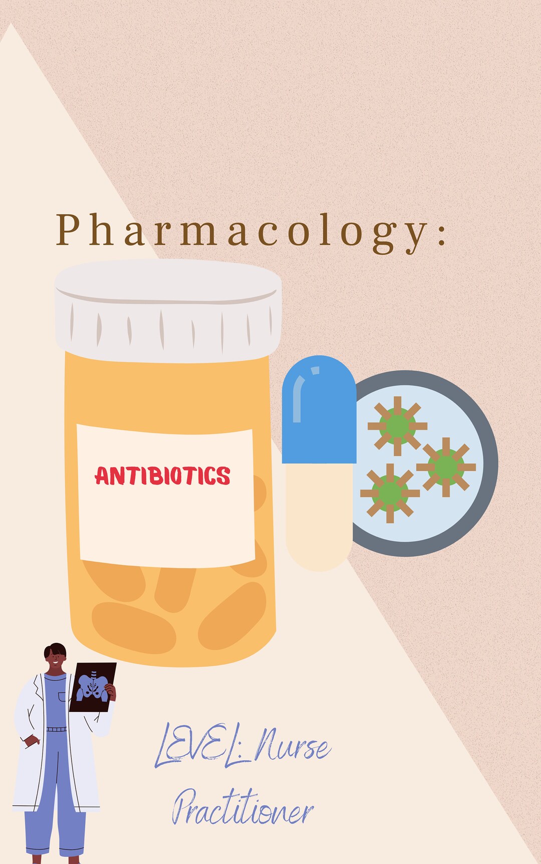 Nurse Pracitioner Study Guide: Antibiotics Instant Digital Download PDF ...
