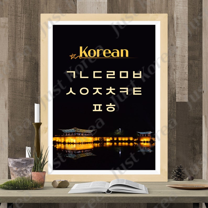 Printable Korean Alphabet Poster Consonants And Vowels Poster Chart