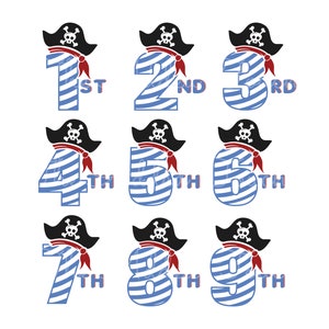 Pirate Numbers PNG, Pirate Birthday Numbers Download, Pirate #s Image ...