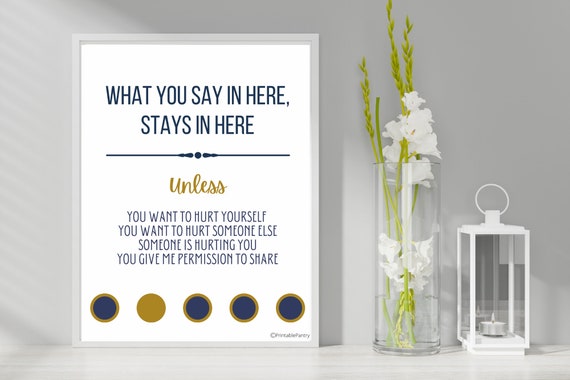 What you say in here stays in here poster-confidentiality | Etsy