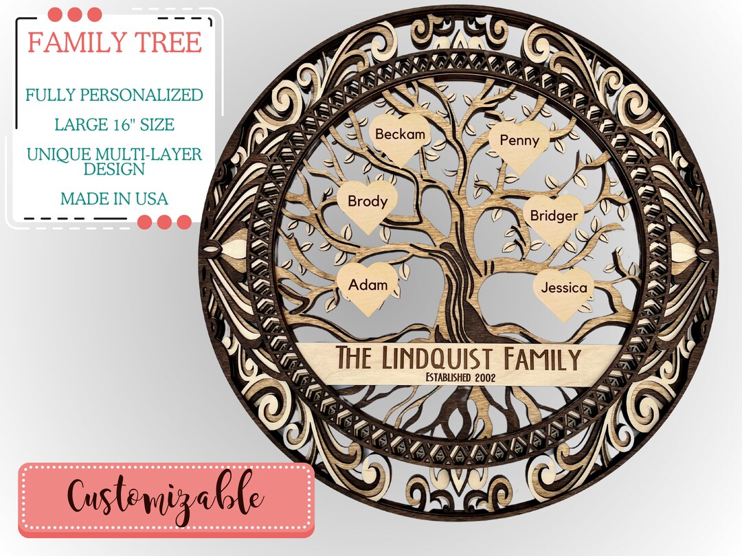 Custom 3D Family Tree Mandala Art - Personalize the Perfect Gift for ...