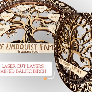 Custom 3D Family Tree Mandala Art - Personalize the Perfect Gift for ...