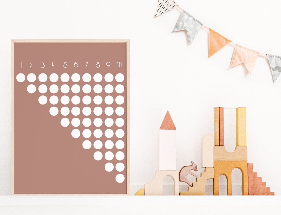 Number Print, Numbers 1-10 Art, Printable Art, Nursery Decor ...