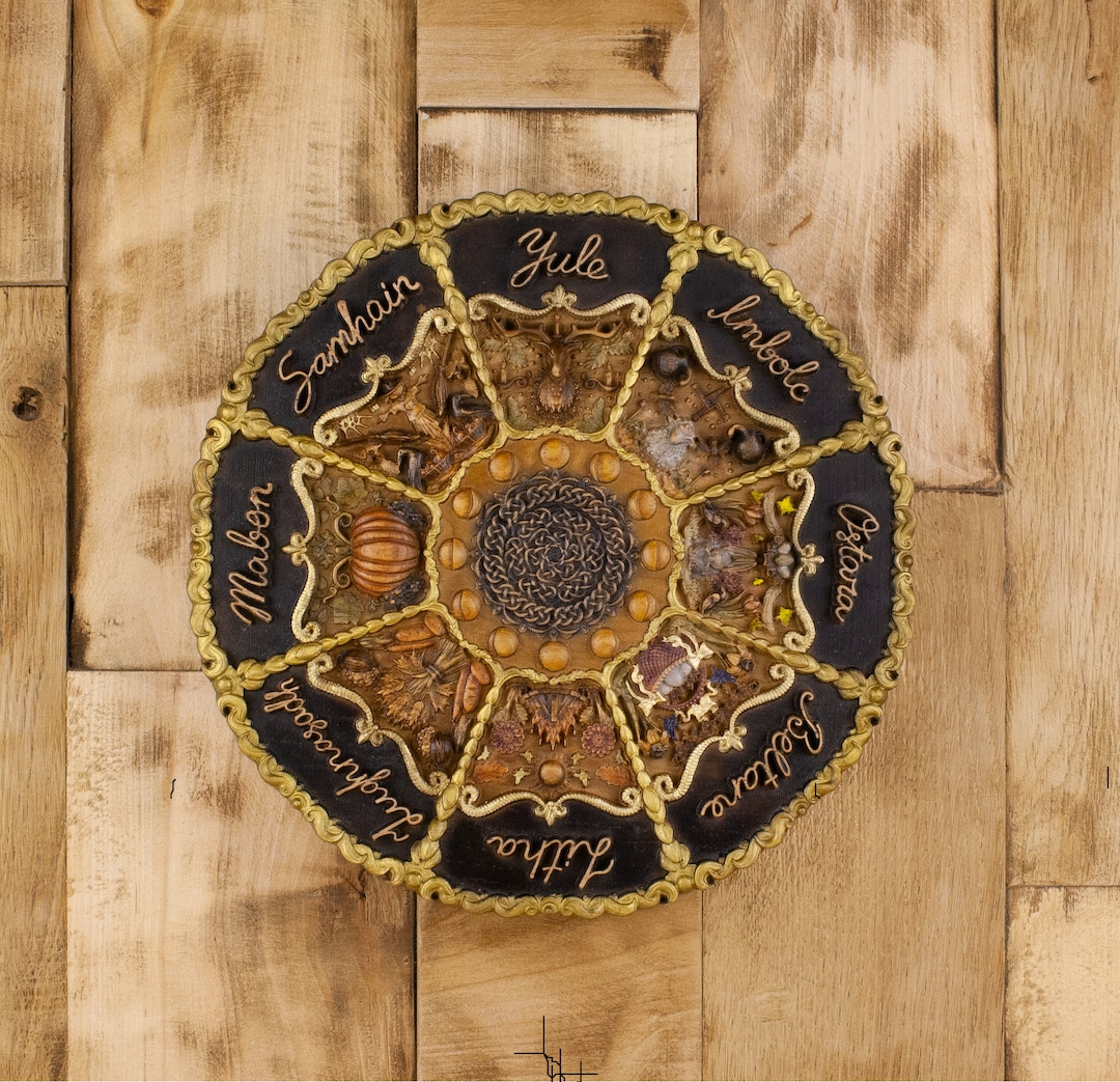 Wheel of the Year Pagan Calendar Witch Calendar Wiccan Calendar Shabbat ...