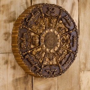 Wheel of the Year Pagan Calendar Witch Calendar Wiccan Calendar Shabbat ...