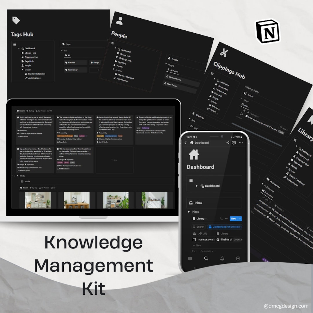 Notion Knowledge Management Kit - Etsy