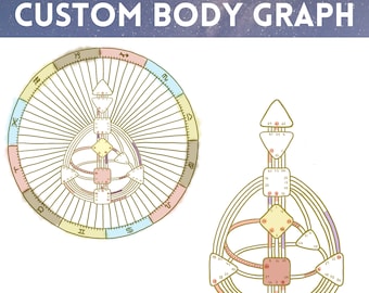 Human Design Graph - Etsy