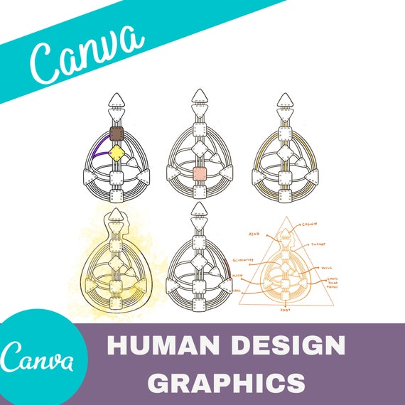 Human design gates - smarterascse