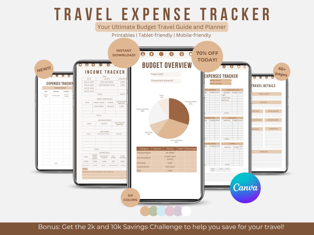 Travel Expense Tracker, Budget Travel Planner, Holiday Budget Planner ...