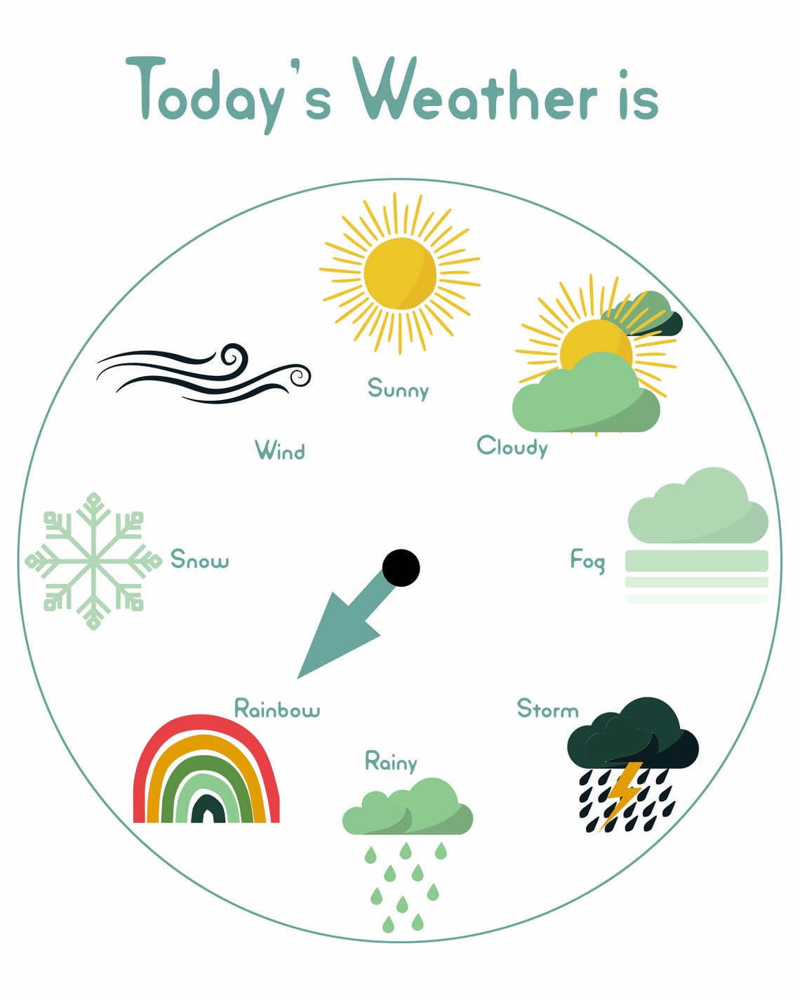 12 Weather Cards, Weather Flashcards, INSTANT DOWNLOAD, Toddler Weather ...