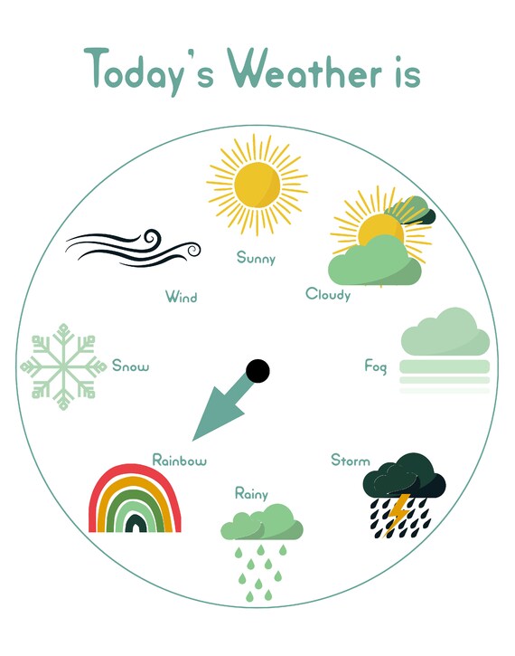 12 Weather Cards Weather Flashcards INSTANT DOWNLOAD | Etsy