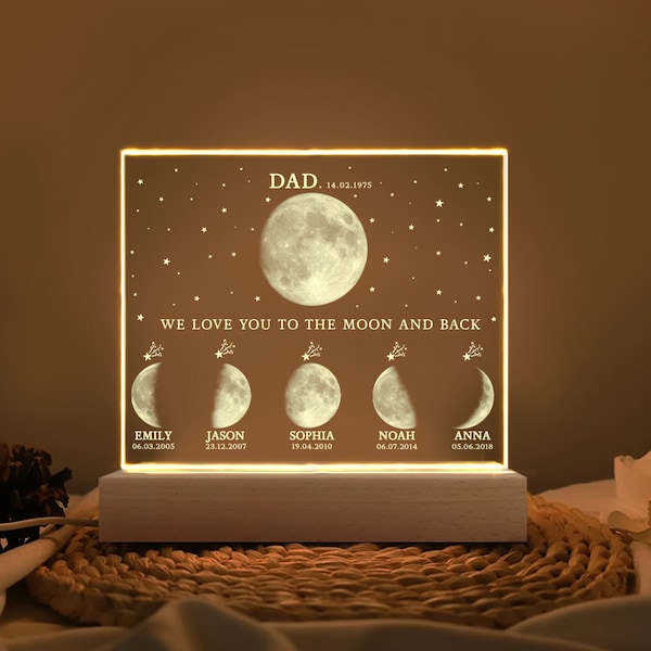 Moon Gift - 60+ Gift Ideas for 2024