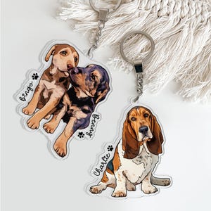 Custom Pet Portrait Keychain: Personalized Dog Photo Gift - Etsy