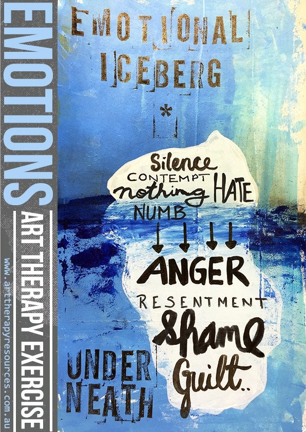 Art Therapy Guidebook – Basic Emotions - Etsy