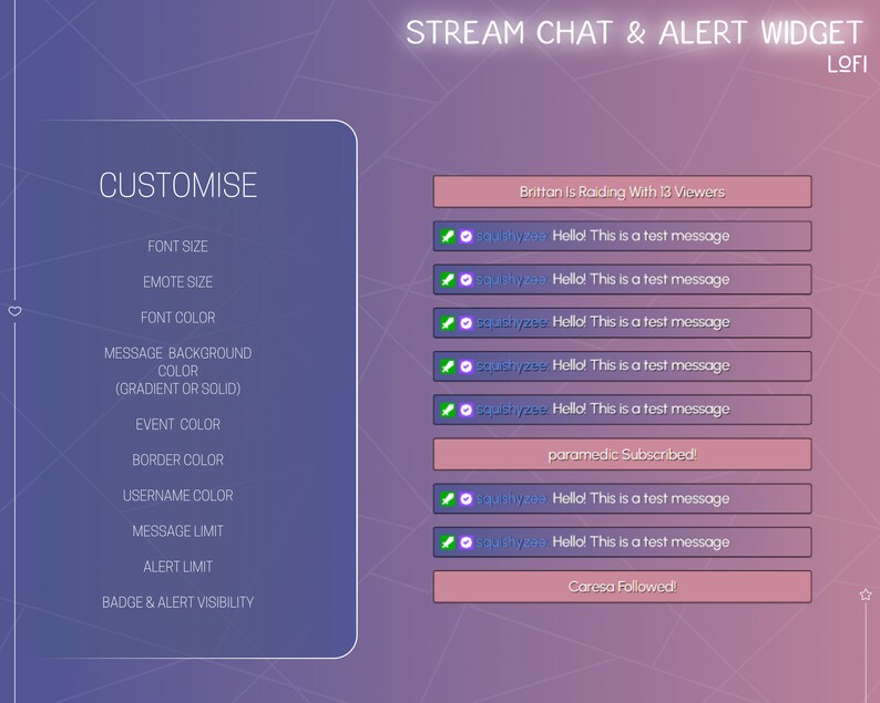 Lofi Gradient Stream Chat & Alert Widget Customisable Overlay Twitch ...