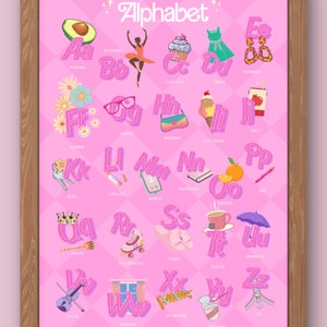 Barbie Alphabet Educational Poster Barbie Collector - Etsy UK