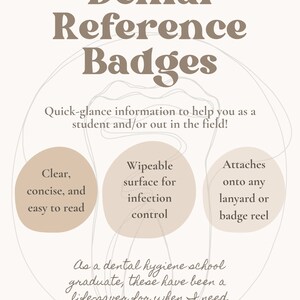 Local Anesthesia. Quick Reference Card, Study Card, Dental Hygiene ...