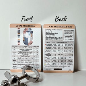 Local Anesthesia. Quick Reference Card, Study Card, Dental Hygiene ...
