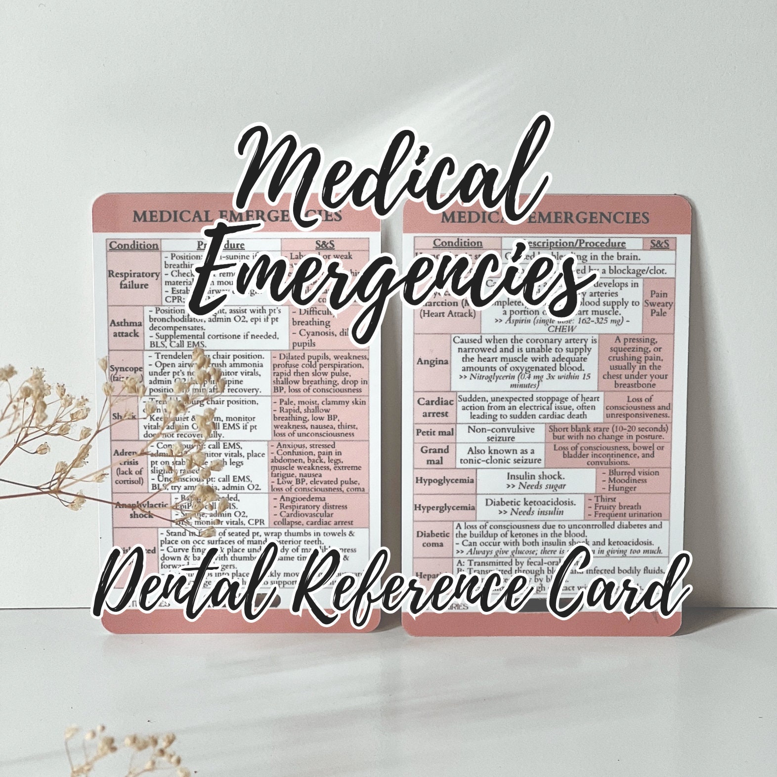Medical Emergencies. Quick Reference Card Study Card Dental - Etsy Australia