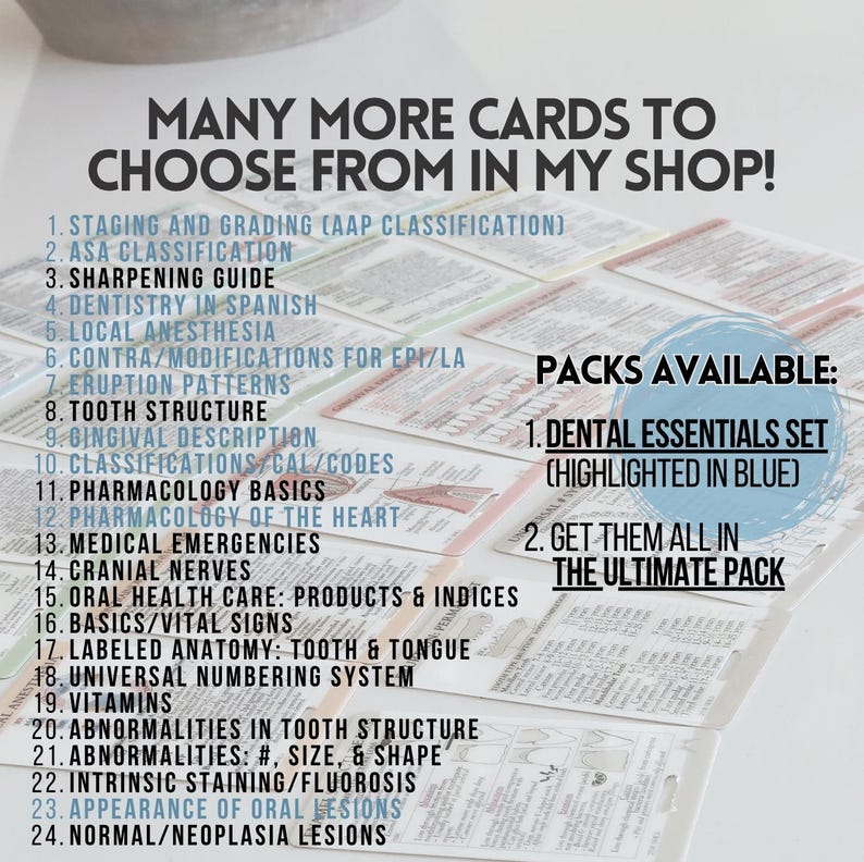 Local Anesthesia Card: Quick Reference Badge Buddy for Hygienists ...