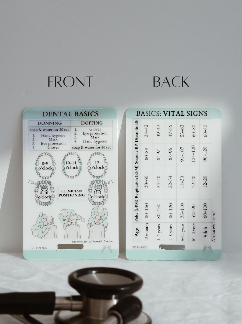 Dental Chairside Basics Card: Quick Reference Badge Buddy for ...