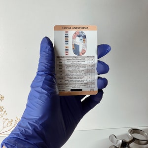 Local Anesthesia. Quick Reference Card, Study Card, Dental Hygiene ...