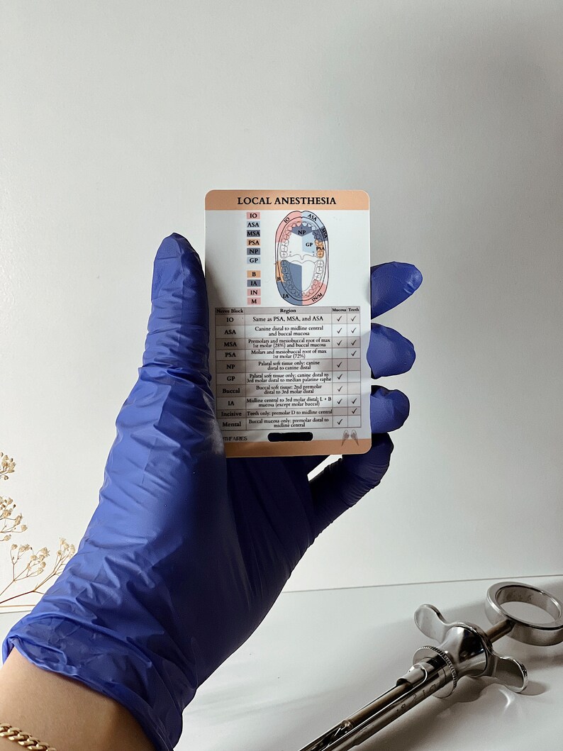 Local Anesthesia. Quick Reference Card Study Card Dental - Etsy