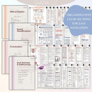Dental Hygiene Study BUNDLE. Digital Study Guide, Dental Assistant ...