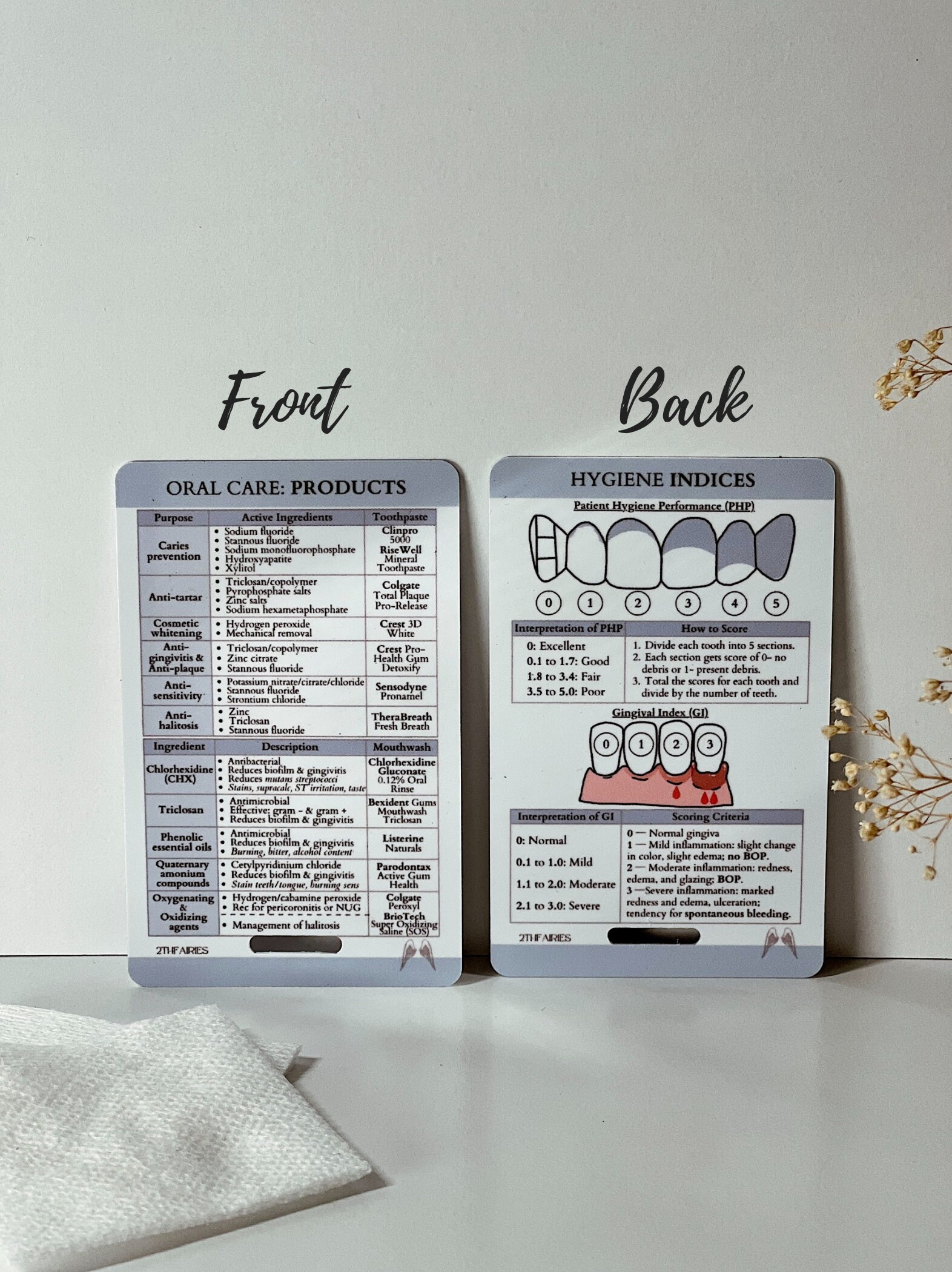 Oral Health Care. Quick Reference Card Study Card Dental - Etsy