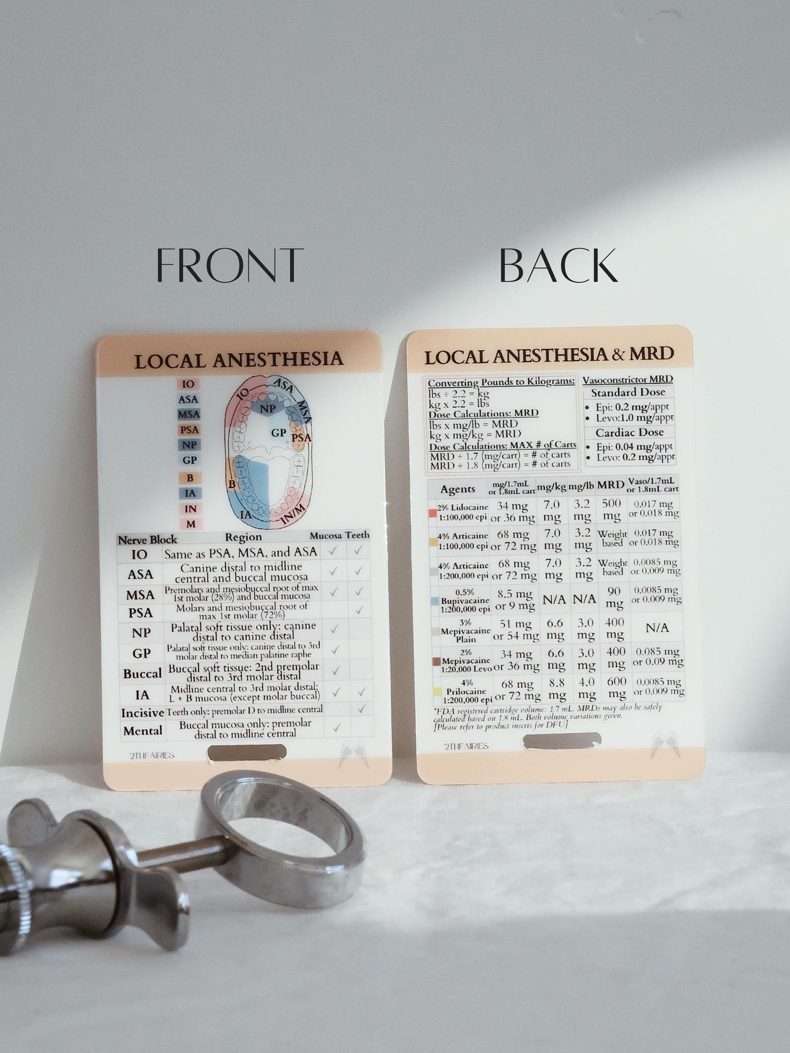 Local Anesthesia Card: Quick Reference Badge Buddy for Hygienists ...