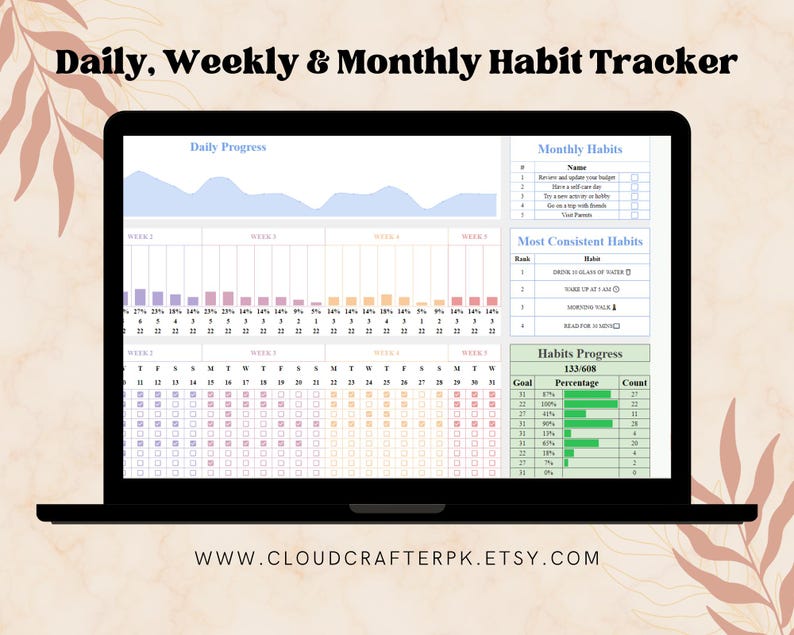 Habit Tracker Spreadsheet for Google Sheets, Daily Habit Planner ...