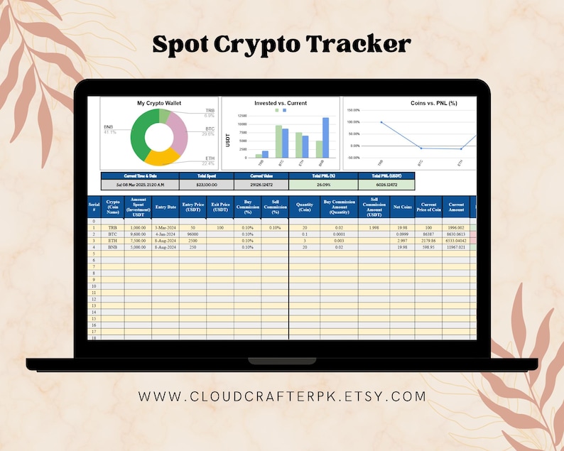 2025 Crypto Google Sheet Template, Investment Tracking, Portfolio ...