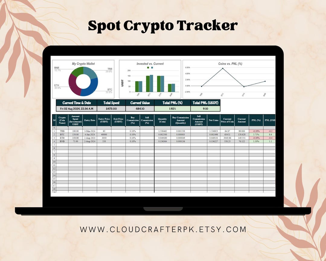 2025 Crypto Excel Template, Investment Tracking, Portfolio Tracking, Crypto Tracking ...