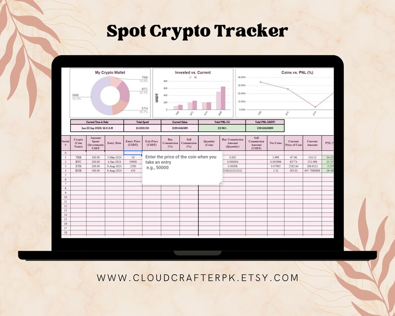 2025 Crypto Google Sheet Template, Investment Tracking, Portfolio ...