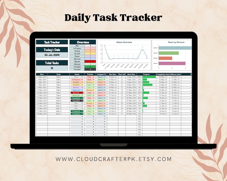 Task Tracker Spreadsheet Template, Task Management Google Sheets, To-do List Productivity ...