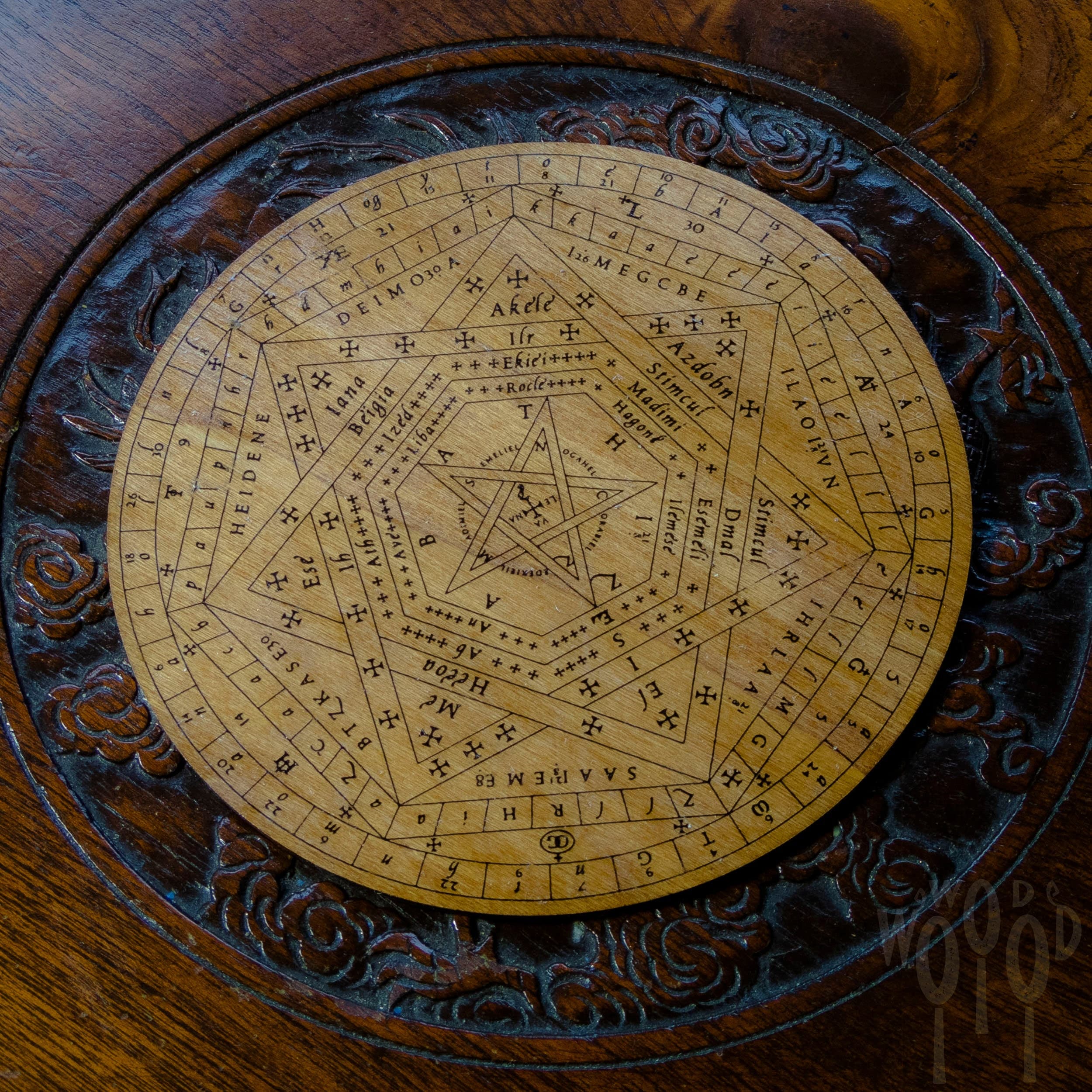 Enochian Sigil Of Ameth