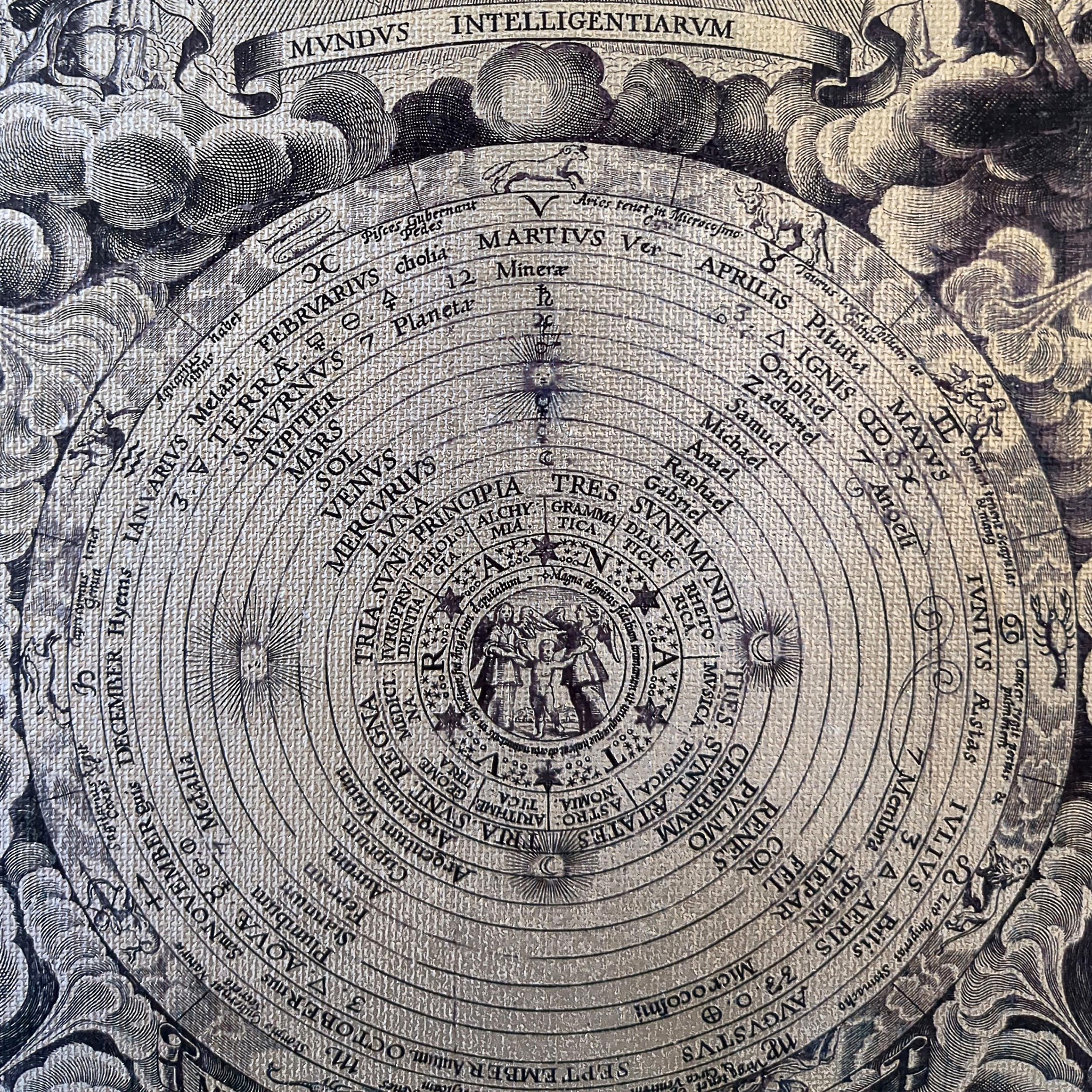 Mundus Elementaris | Microcosmus Hypochondriacus | Malachias Geiger ...