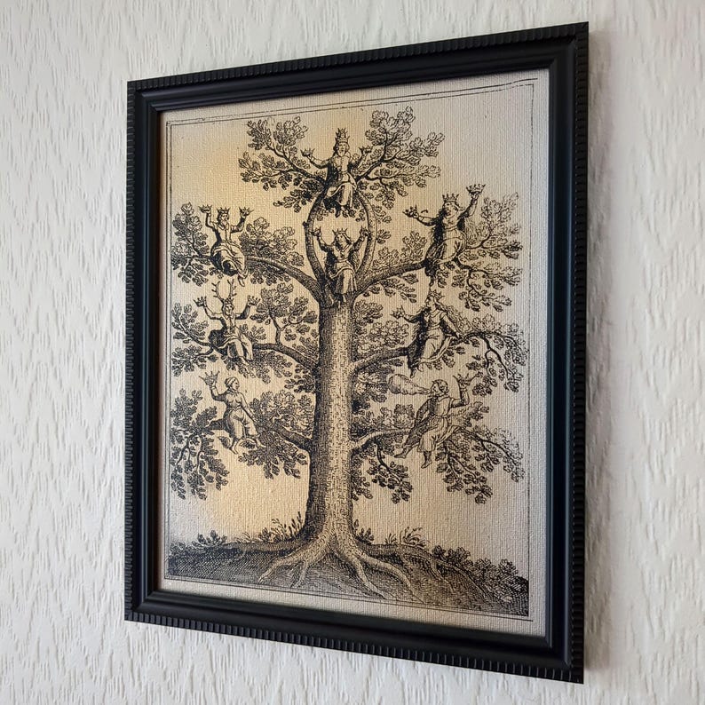 Tree of the Sephiroth | Johann Daniel Mylius, 1628 | Handmade ...